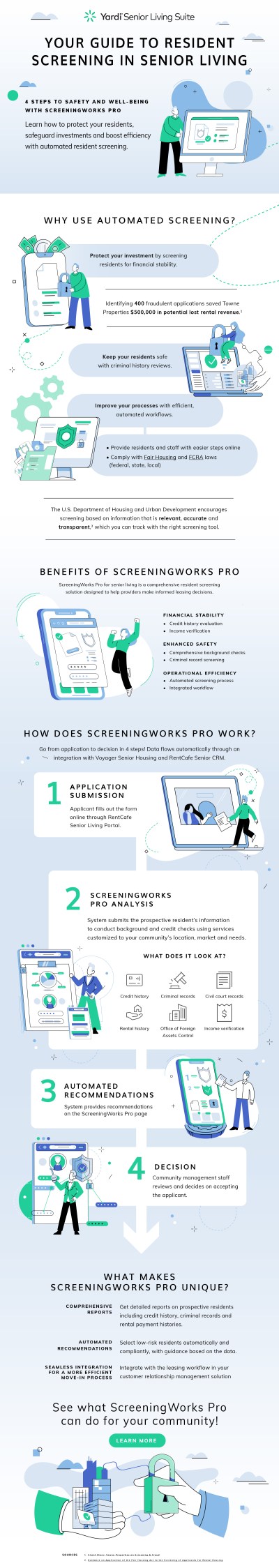 Automate resident screening to simplify senior living move-ins