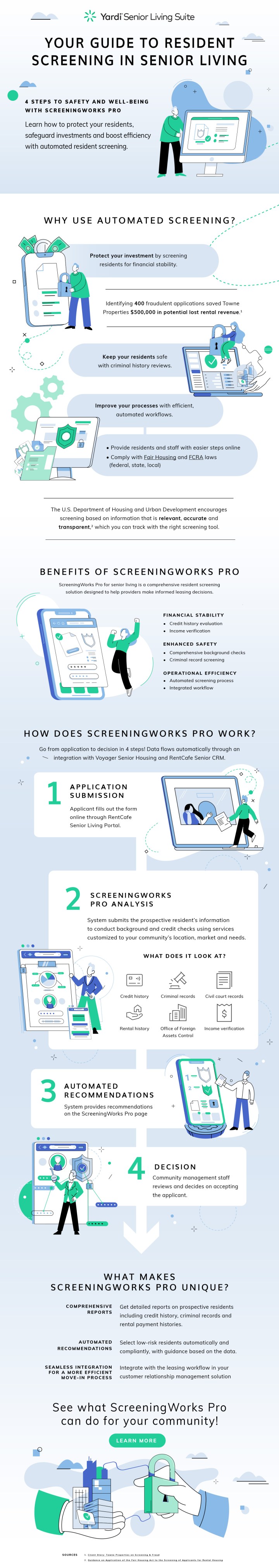 Automate resident screening to simplify senior living move-ins