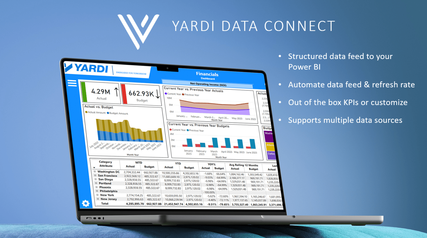 Connected CRE tools that sync data & streamline collaboration