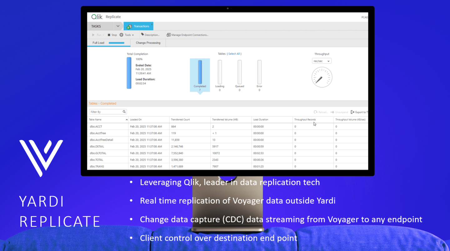 Connected CRE tools that sync data & streamline collaboration