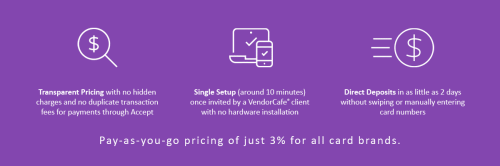 VendorCafe Promote - Yardi