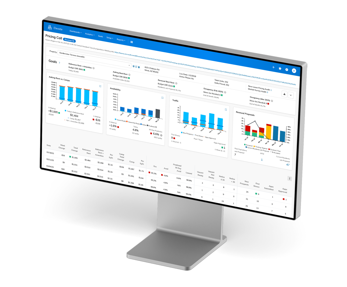 Elevate Suite for Multifamily - Yardi