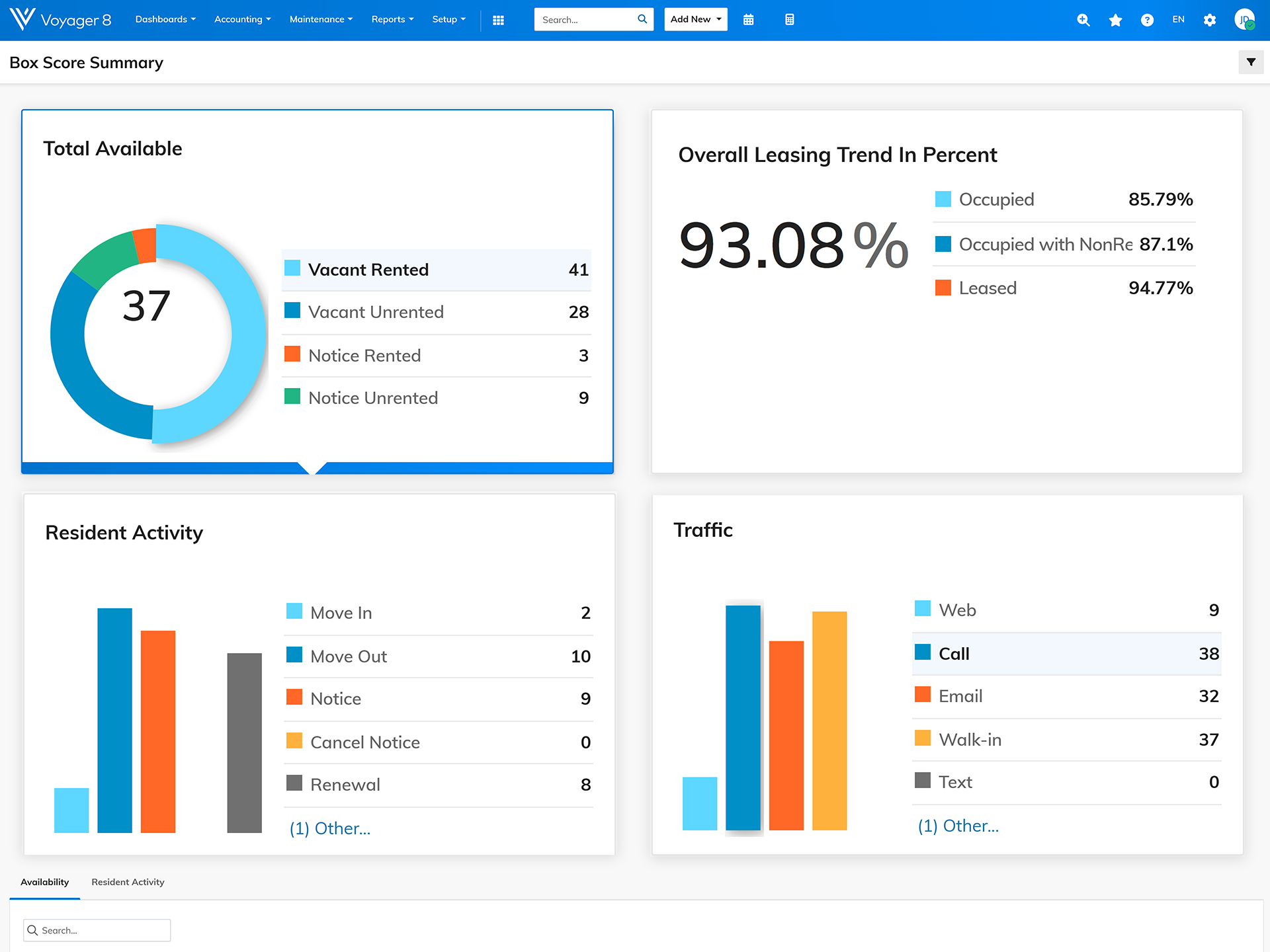 Voyager Residential - Yardi