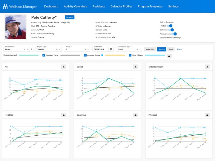 RentCafe Wellness - Yardi