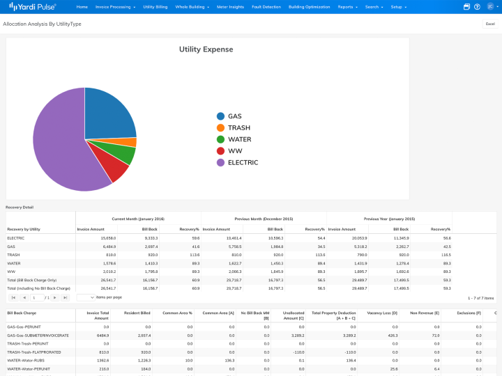 Utility Invoice Processing - Yardi