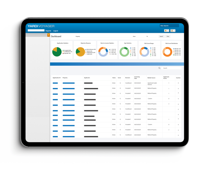 Resident Screening Software | Protect Your Portfolio