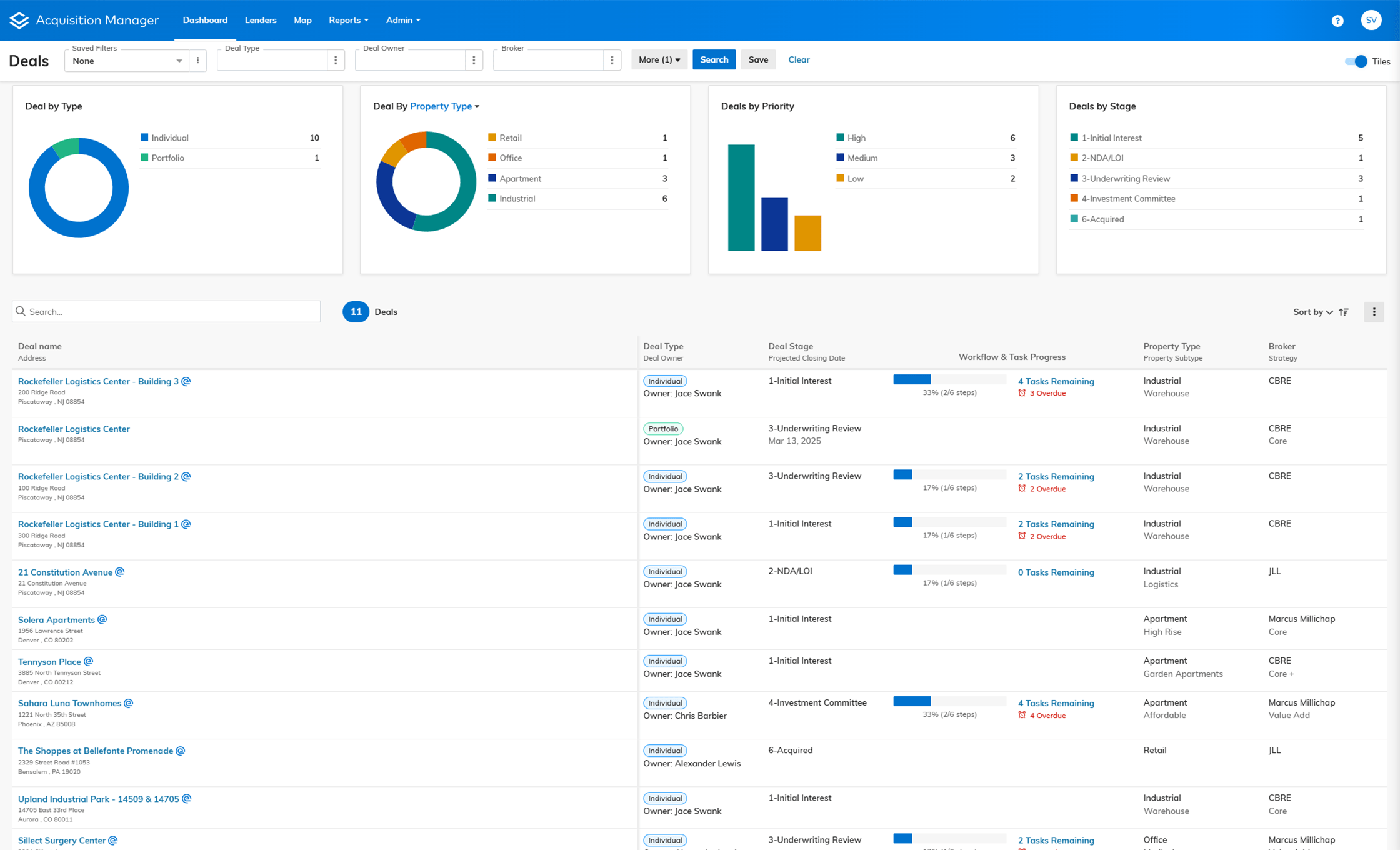 Investment Suite - Yardi